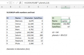 VLOOKUP with 2 lookup tables - Excel formula | Exceljet